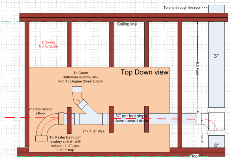 Master Bathroom Project – www.TimsMachines.com
